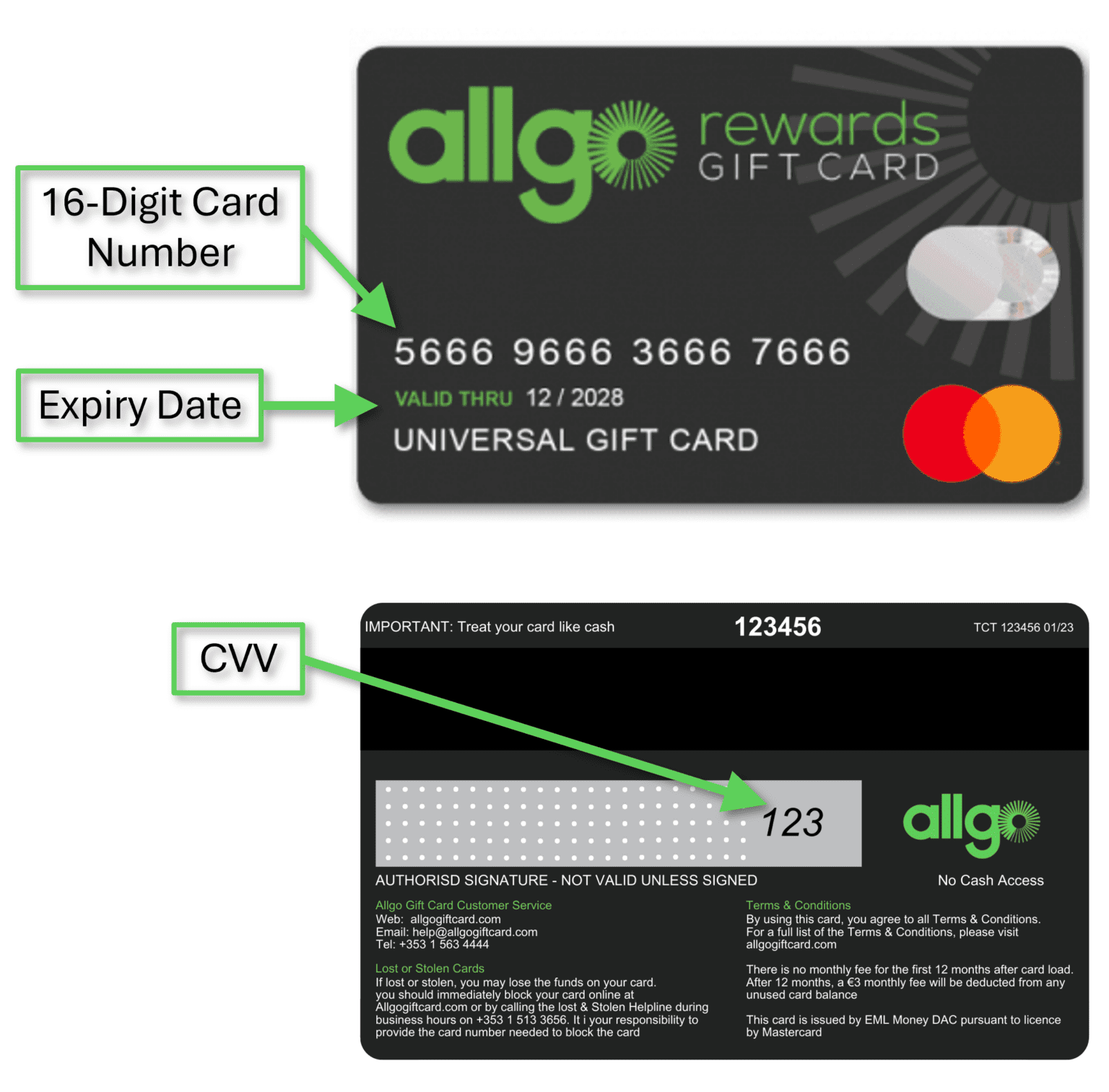 Physical Card - AllGo Mastercard Gift Card