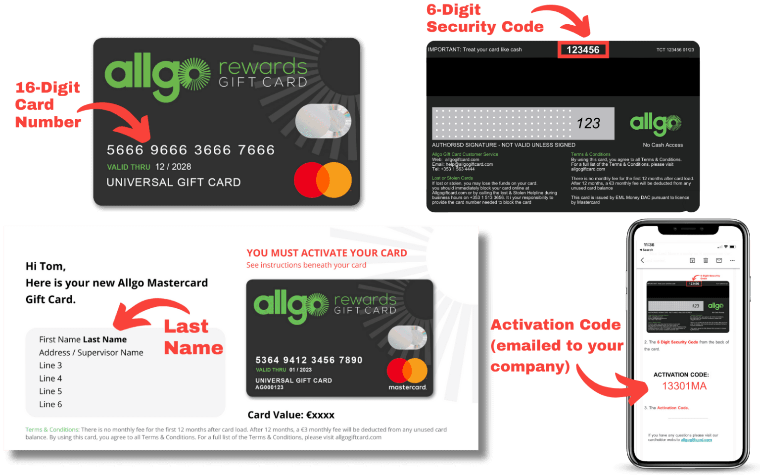 Physical Card - AllGo Mastercard Gift Card
