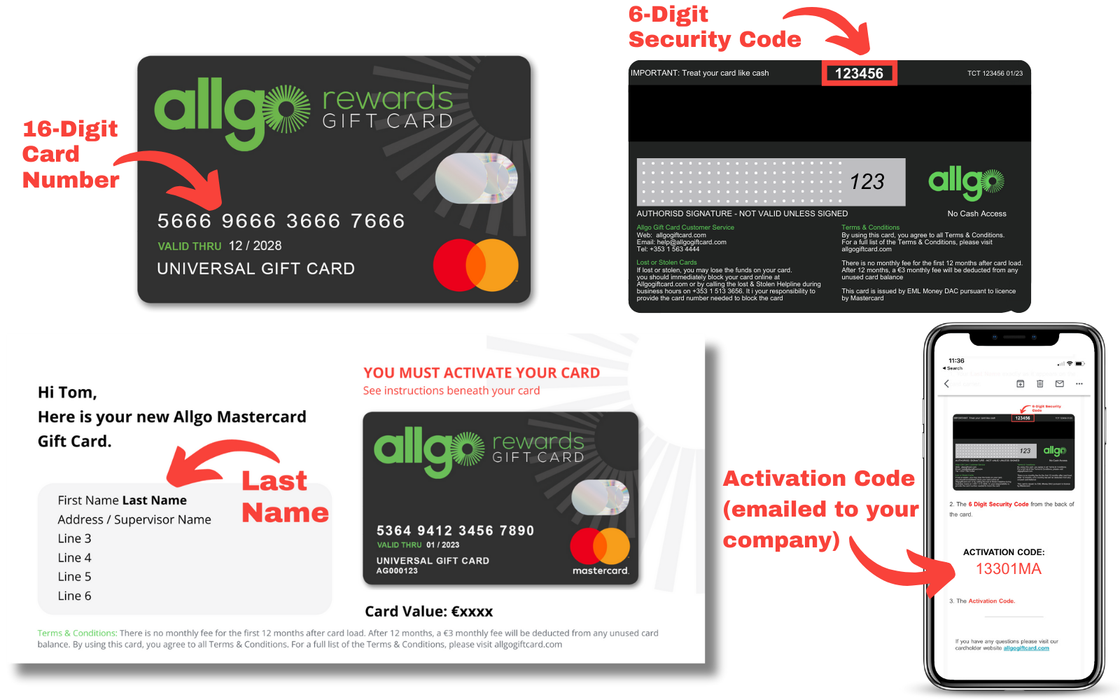 Physical Card - AllGo Mastercard Gift Card